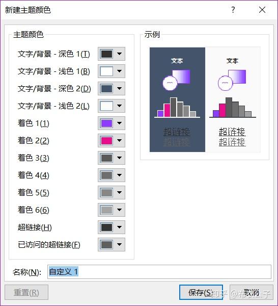 冷门丨每一个经常做PPT的人，都需要给自己制作一批thmx文件！ - 知乎