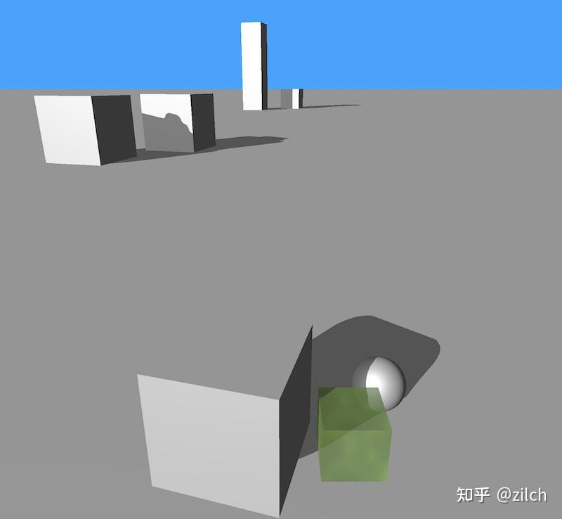 Unity SRP - 5. Cascaded Shadow Map(级联阴影) - 知乎