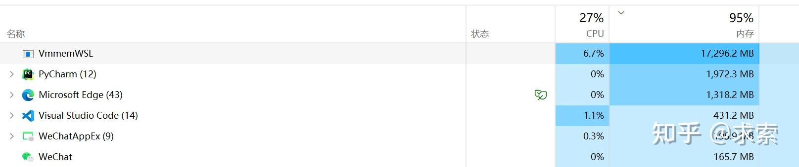 VSCode微调大模型时，Jupyter出现Kernel Crash怎么办？ - 知乎