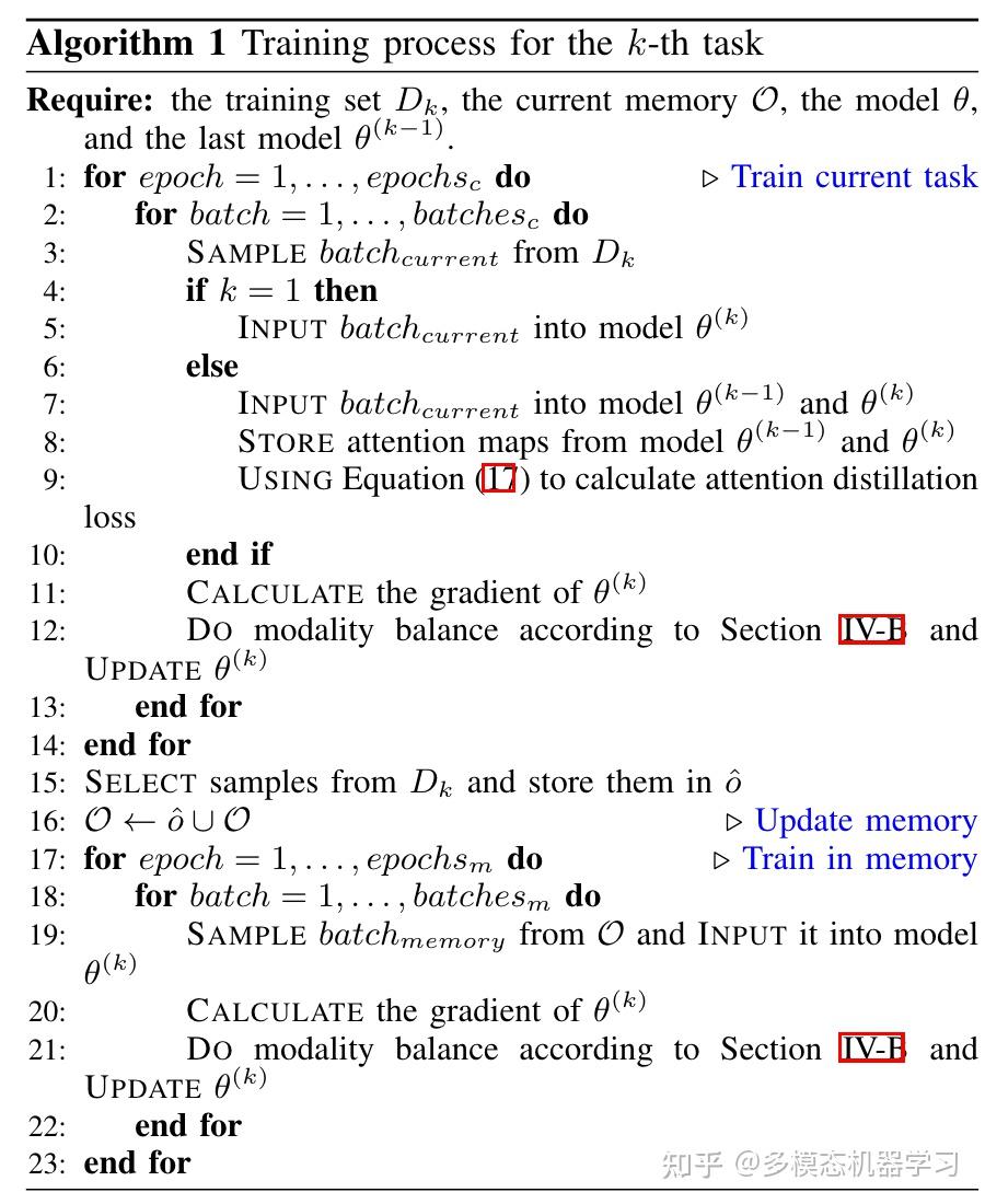 IJCAI2024-连续多模态知识图谱构建，实现动态场景中新实体和关系的添加 - 知乎
