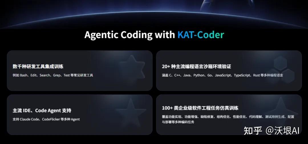离谱！快手的KAT-Coder，强到能和Claude正面刚 - 知乎
