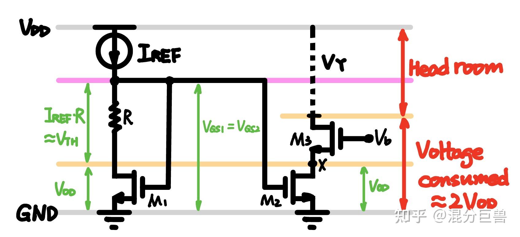 (Low voltage) Cascode Current Mirror - 知乎