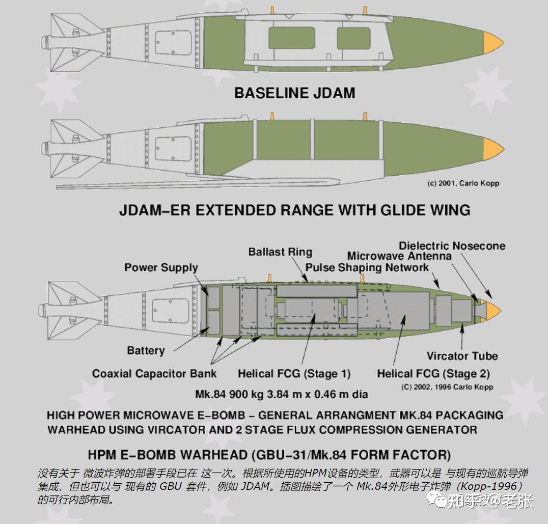 电磁脉冲炸弹系统技术介绍 - 知乎