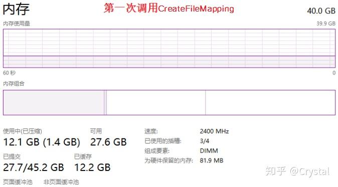 无法看懂windows内存？那是因为你少了三幅图和一个工具 - 知乎