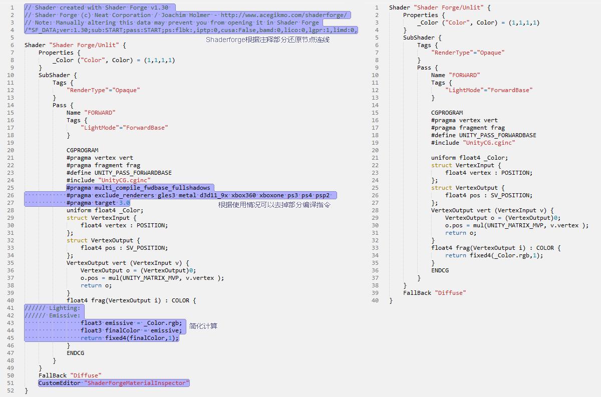 ShaderForge插件分享 - 知乎