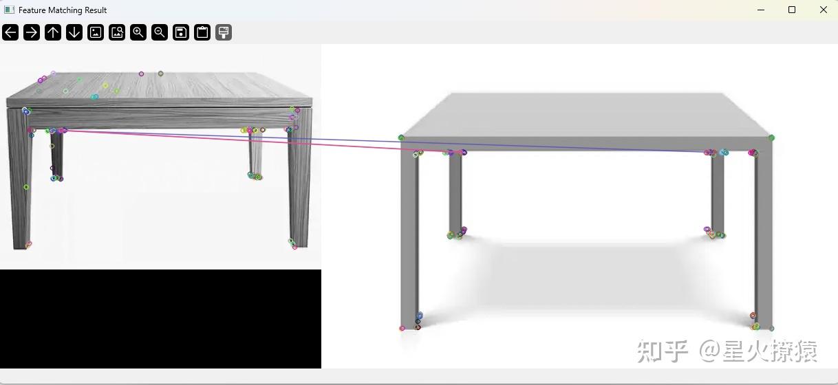OpenCv实战笔记（4）基于opencv实现ORB特征匹配检测 - 知乎