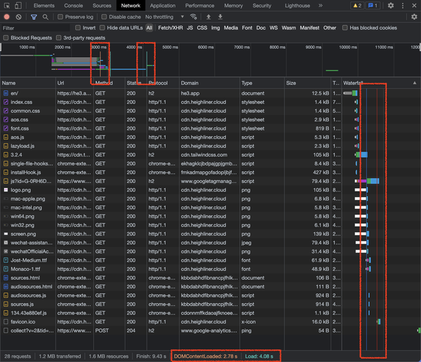 深入浅出：巧用 Chrome DevTools 进行网络请求调试 - 知乎