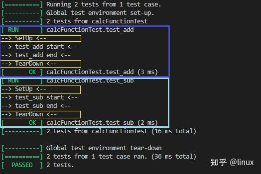 一文掌握google开源单元测试框架Google Test - 知乎