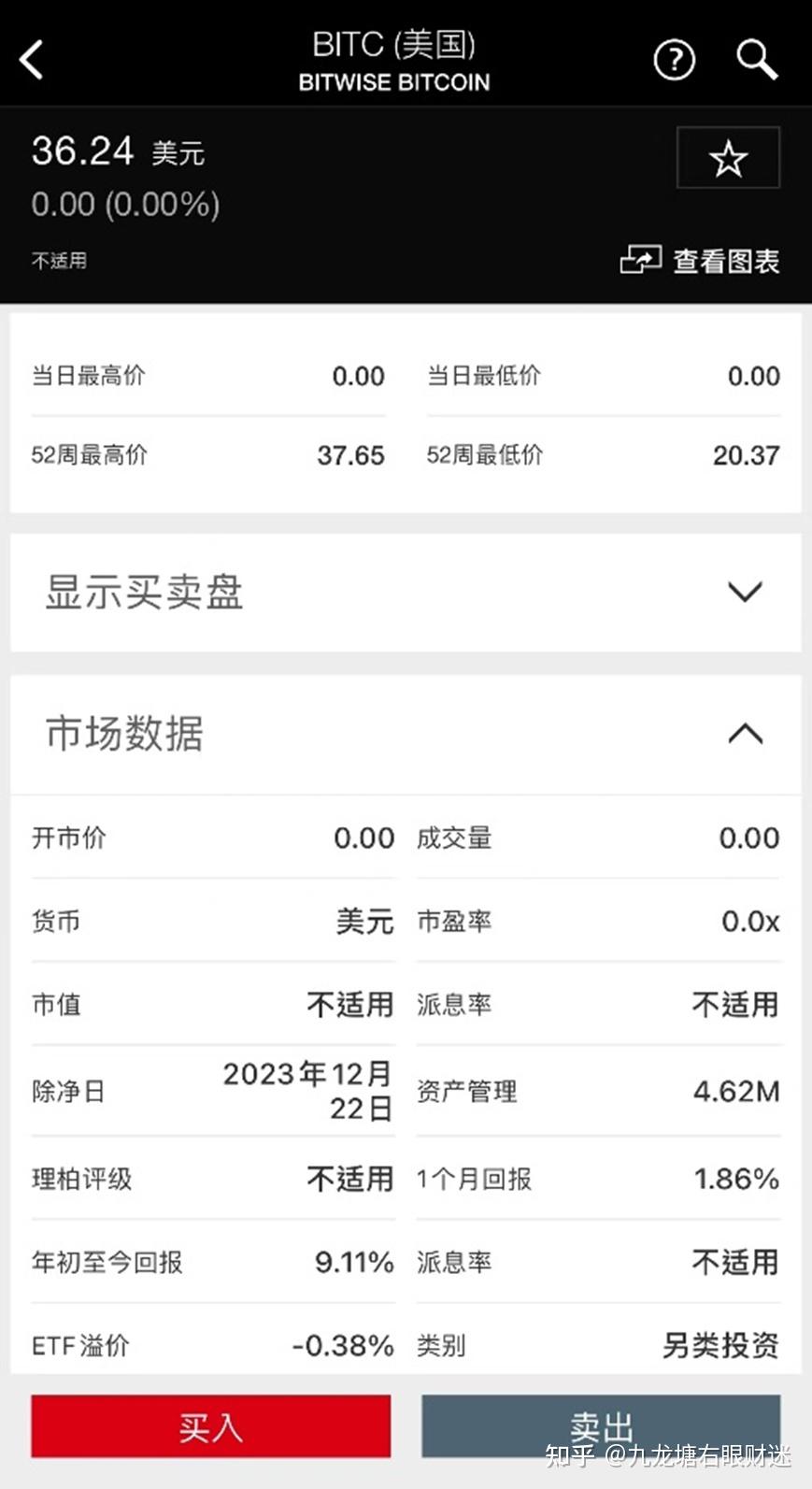 财迷ǁ 想发财?乘桴浮于海:比特币ETF上市及GPT Store上线 - 知乎
