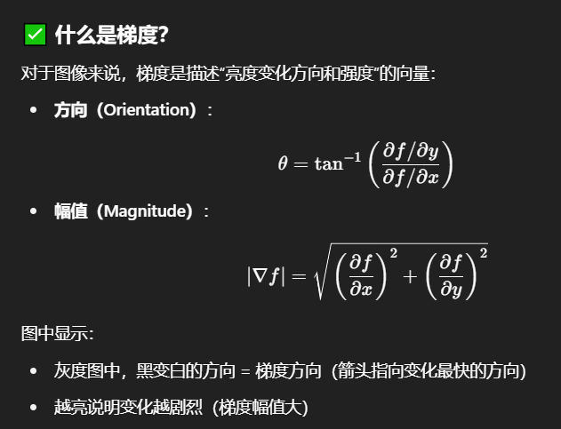 计算机视觉笔记：4-1 尺度不变特征变换 SIFT: Scale Invariant Feature Transform - 知乎