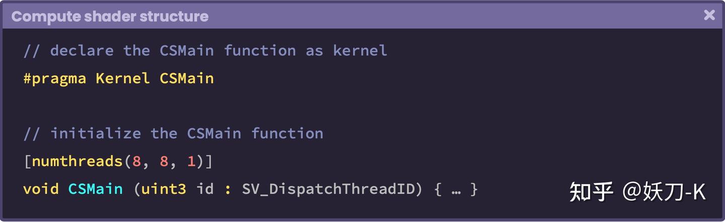 10.0.1 | Compute shader structure. - 知乎