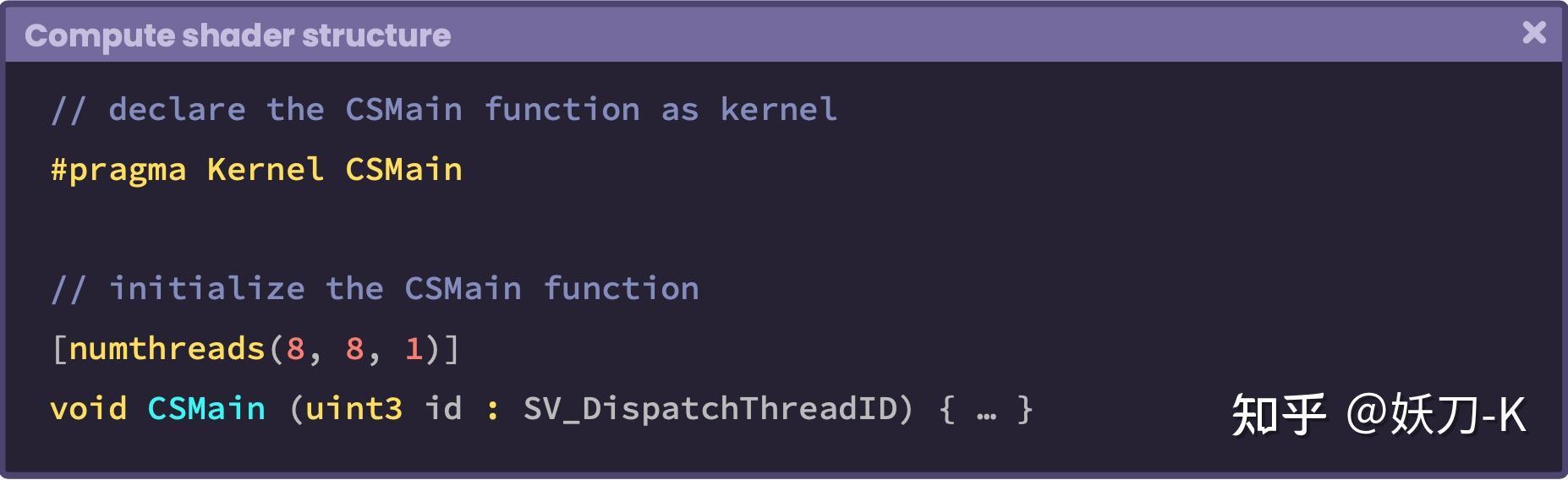 10.0.1 | Compute shader structure. - 知乎