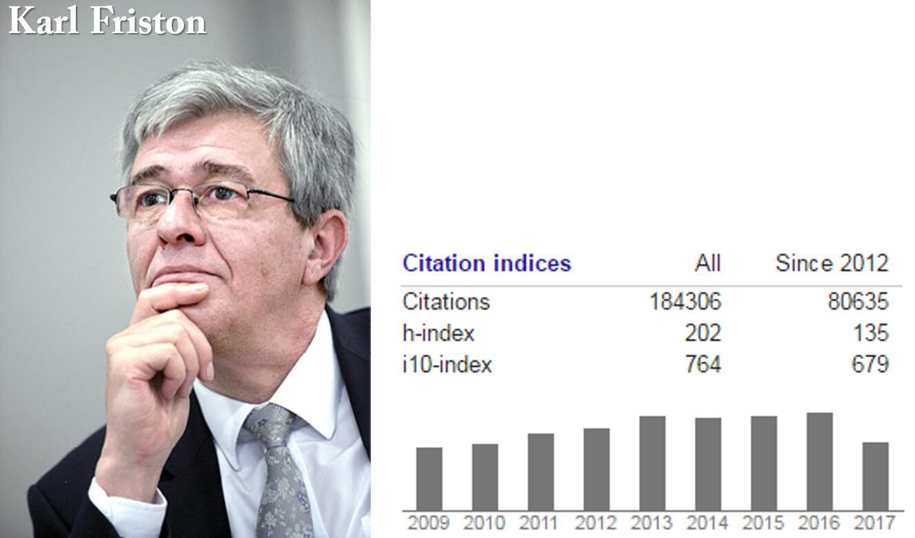 八月刊| 神经科学领域的大神们 - 知乎