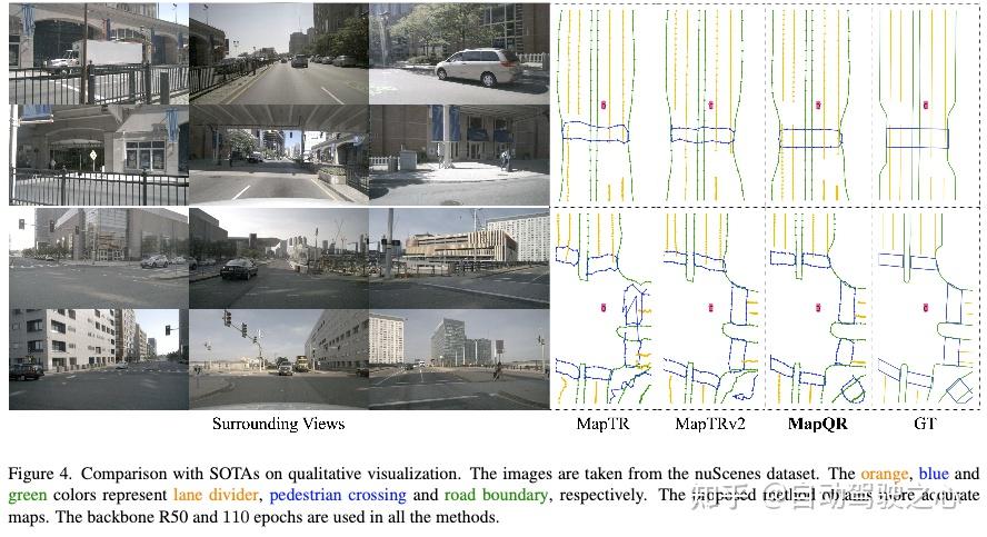 大幅超越MapTRv2 | MapQR：最新SOTA在线高精地图方案，暴涨三个点（上交&港中文） - 知乎