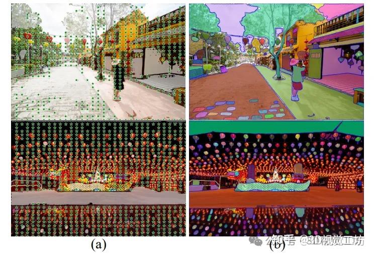 AAAI'25开源 | 24 ms！华为诺亚新作TinySAM：突破高效分割一切的极限！ - 知乎
