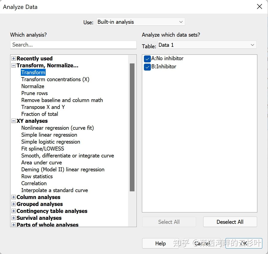 学习笔记：GraphPad - EC50 - 知乎