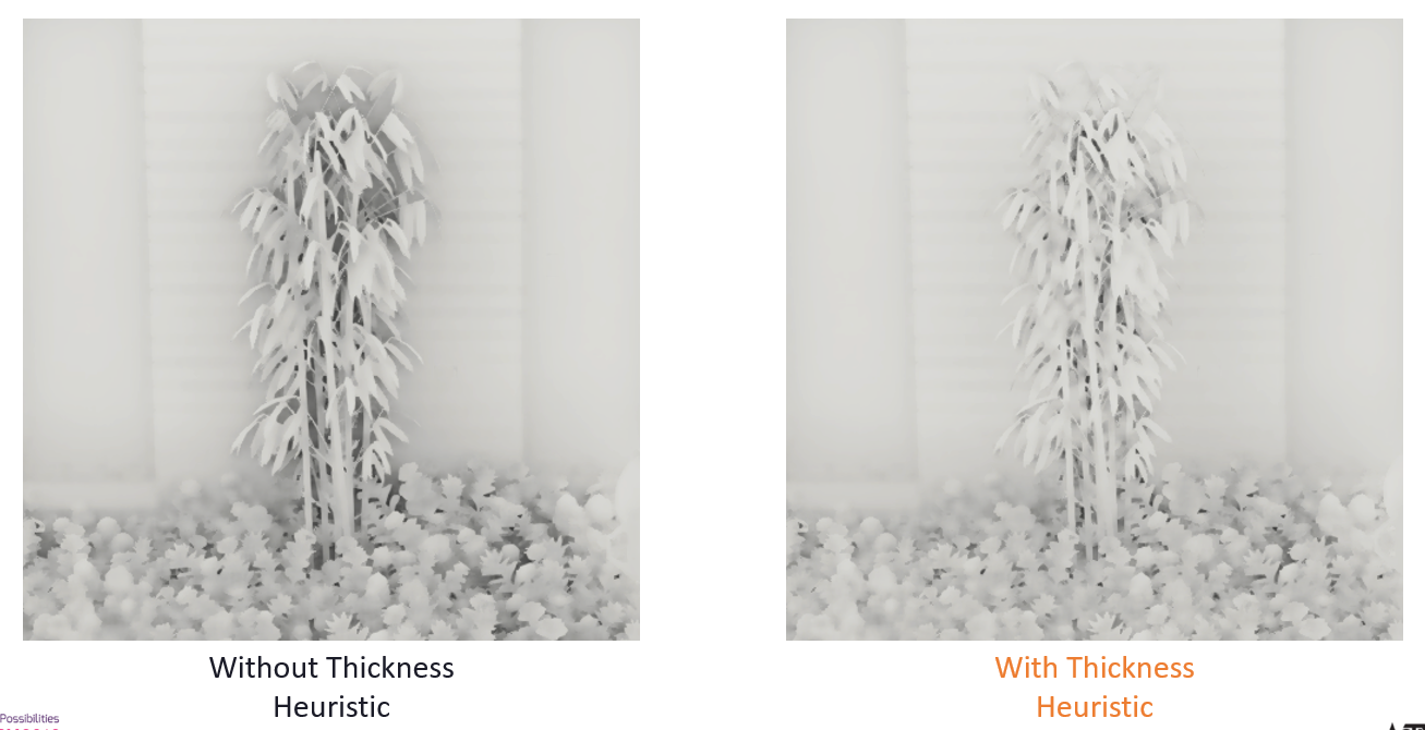 SSAO考古，前向下的GTSO尝试(URP) - 知乎