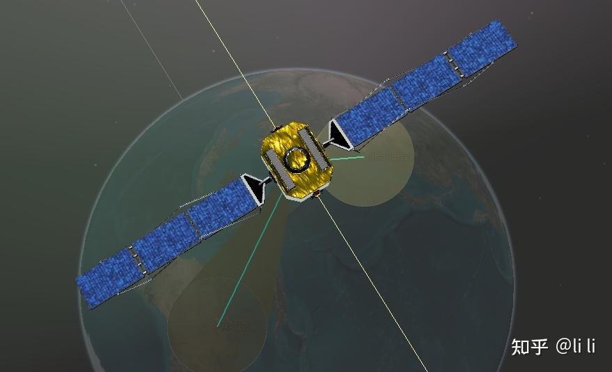 STK Study-Step By Step 7 - 知乎