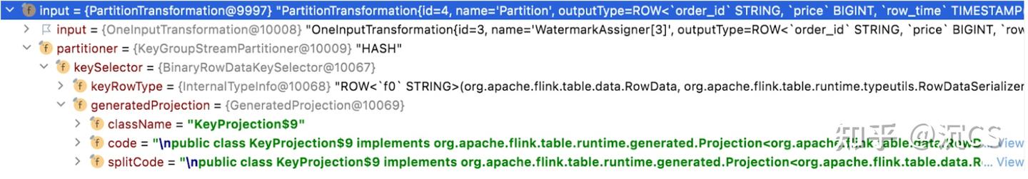 Flink源码分析 - Flink SQL中的Over Aggregate - 知乎