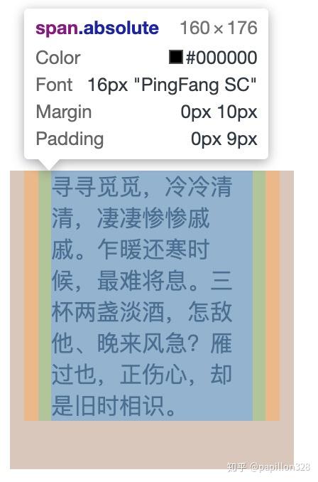 CSS：你不知道的width:auto - 知乎