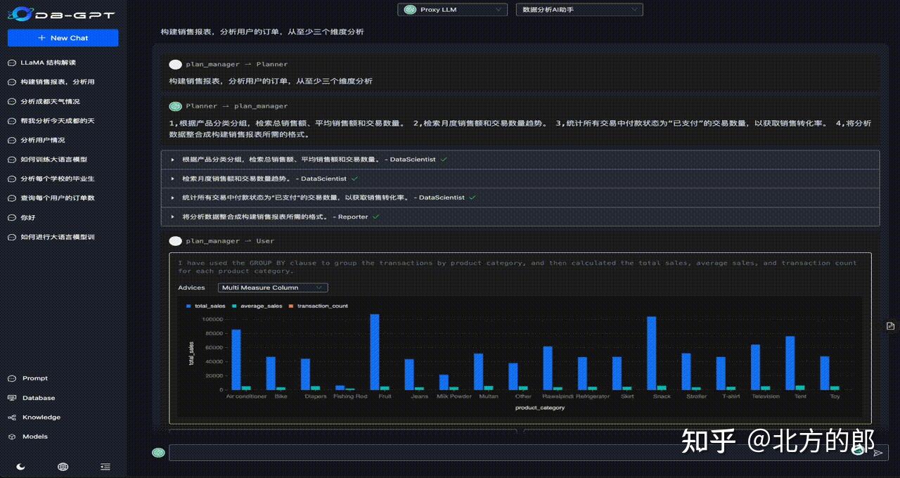 AI专家的数据库新篇章：DB-GPT用LLM技术定义数据库下一代交互方式 - 知乎