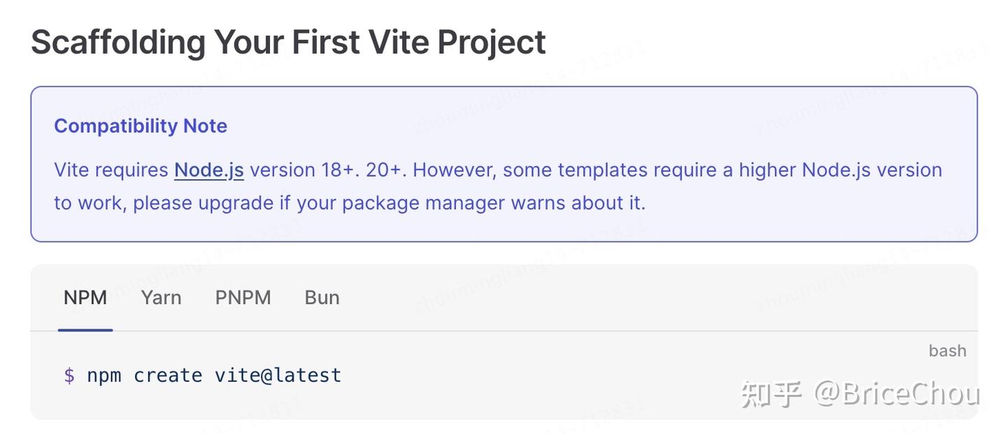 基于 Vite React 实现 FSD 模式 - 知乎