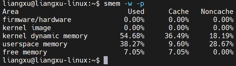 Linux内存管理神器：smem工具 - 知乎
