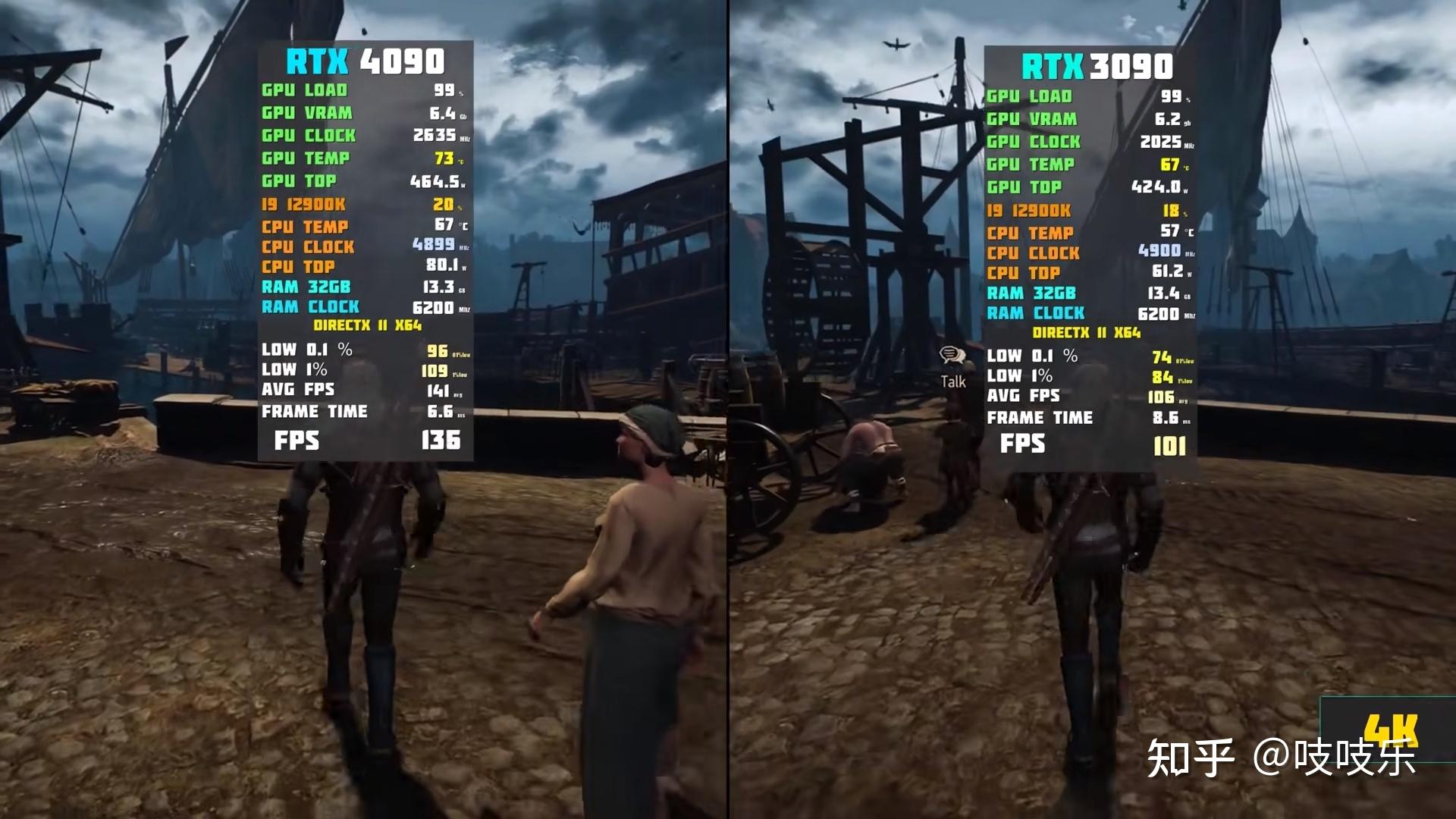 现在要不要等RTX40系列显卡，还是直接入RTX30系列？