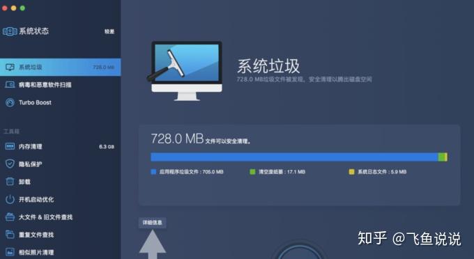 Mac新手值得入手的30多款软件，让你的Mac秒变生产力工具，收藏必备！ - 知乎