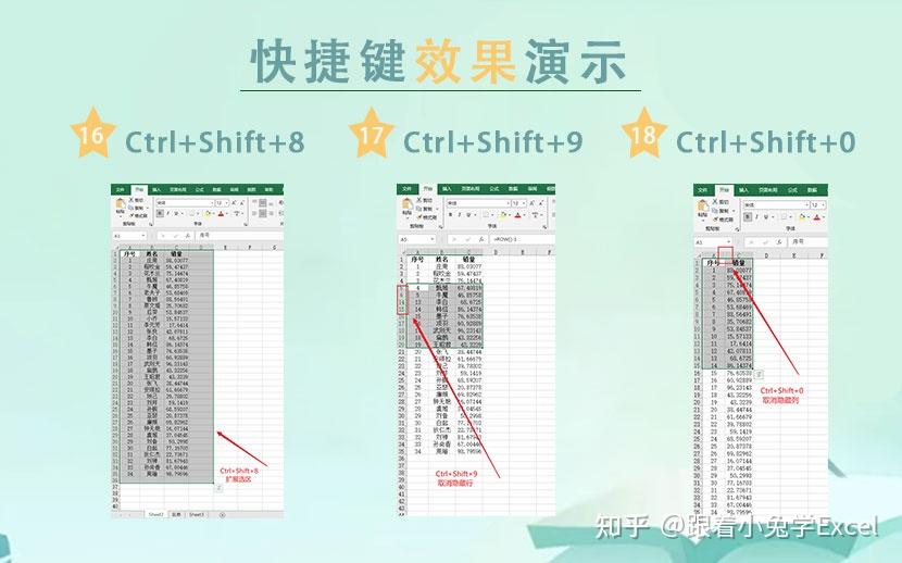 常用快捷键大全（Ctrl+Shift组合键） - 知乎