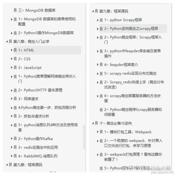 最适合新手的python基础入门到精通教程，1300页超详细！ - 知乎