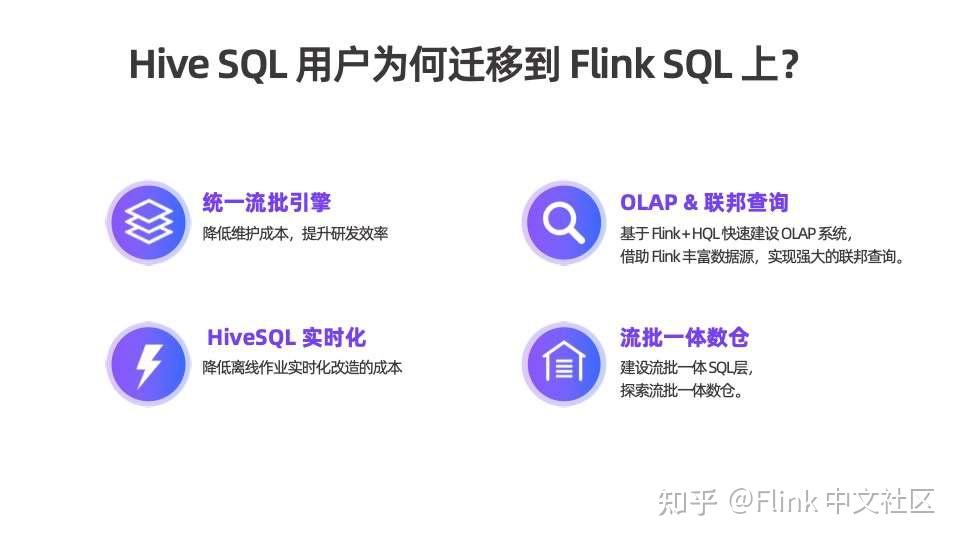 Flink 1.16：Hive SQL 如何平迁到 Flink SQL - 知乎