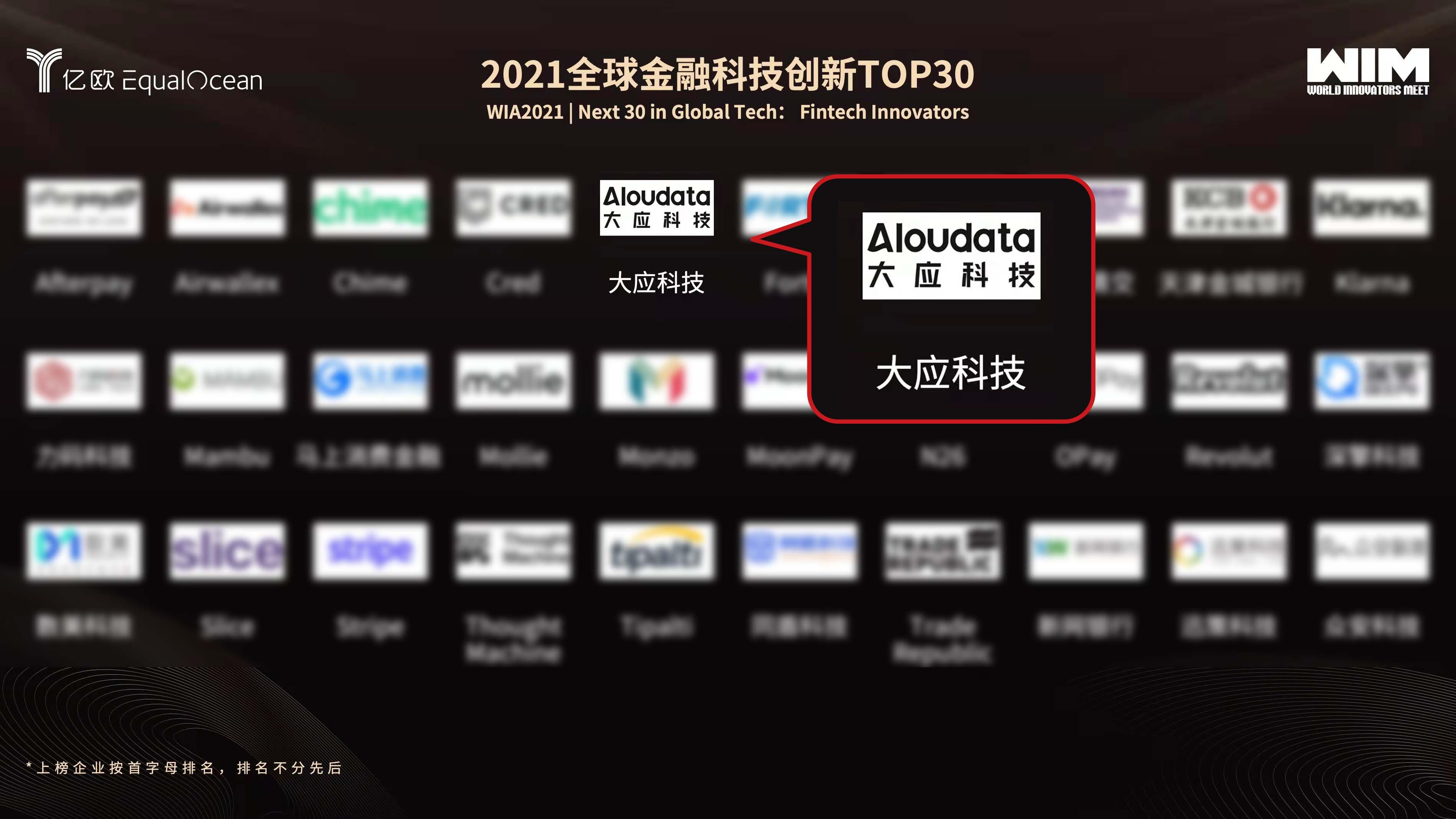 赋能金融数智化转型！Aloudata入选『2021全球金融科技创新TOP30榜单』 - 知乎