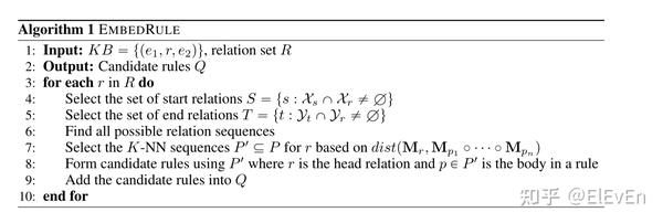 论文《DistMult：EMBEDDING ENTITIES AND RELATIONS FOR LEARNING AND INFERENCE IN KNOWLEDGE BASES》阅读笔记 - 知乎