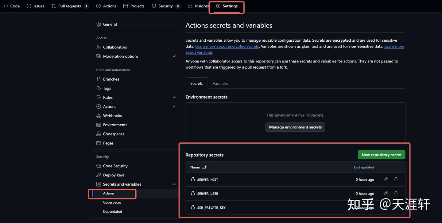 GitHub自动部署FMS前端项目到阿里云 - 知乎