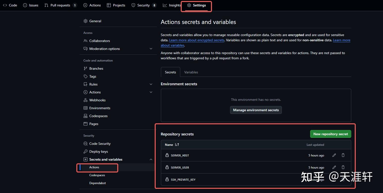 GitHub自动部署FMS前端项目到阿里云 - 知乎