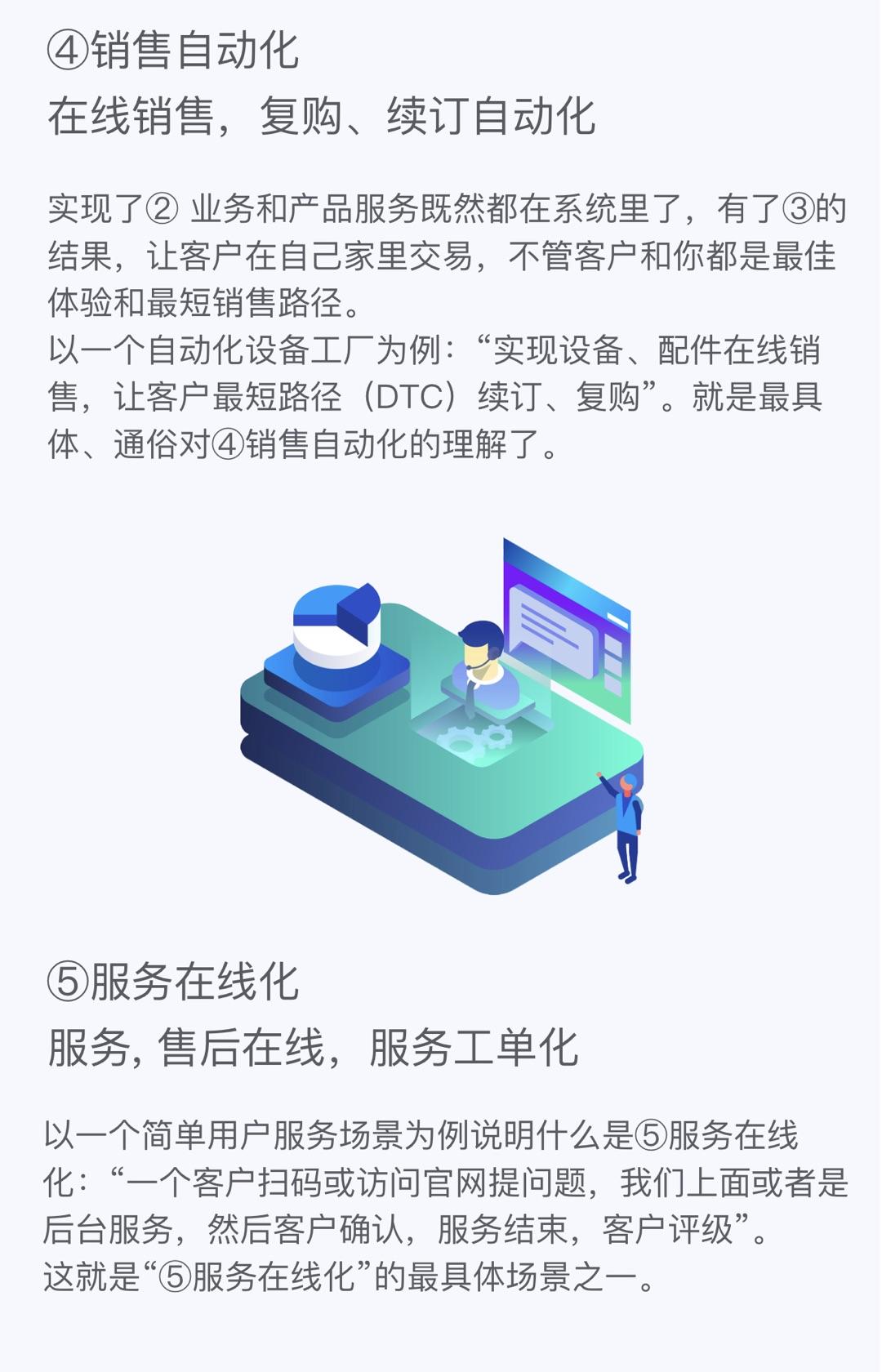 营销saas基于ltd Lead To Deal 经营方法论，被喻为：增长黑武器 知乎