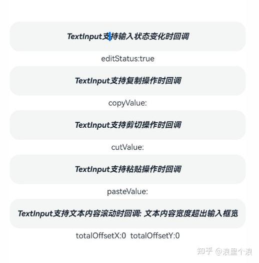 鸿蒙应用开发（ArkTS组件）文本与输入-TextInput - 知乎