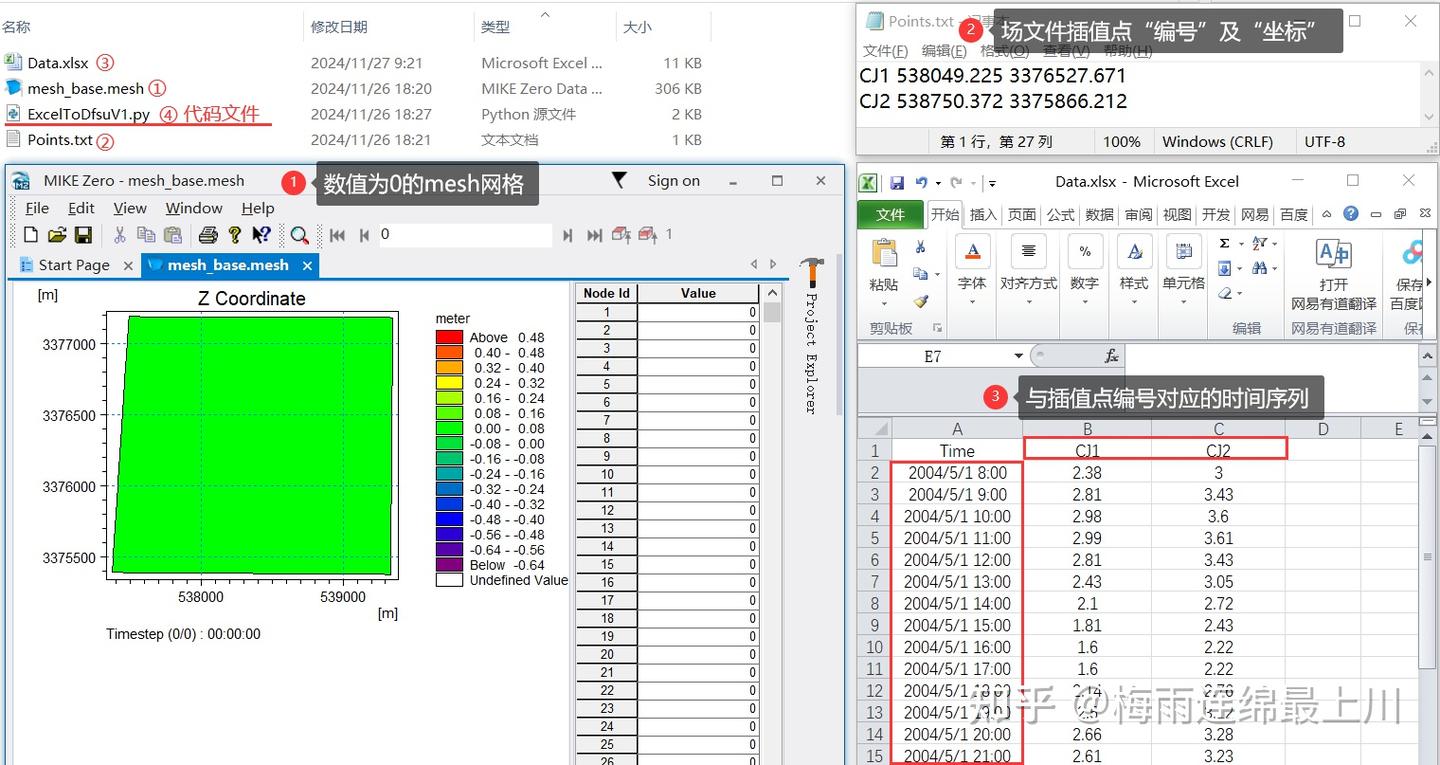 代码一键直达制作 MIKE 21 dfsu 时空变化场文件 - 知乎