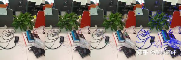 SIFT, ORB, and FAST - 知乎 SIFT, ORB, and FAST - 知乎