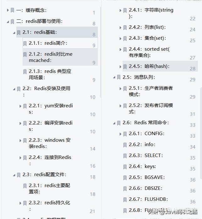 阿里P8大佬内部亲授Redis笔记，深入挖掘其原理 - 知乎