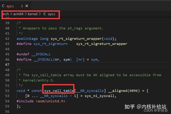 Linux内核系统调用原理与实现 - 知乎
