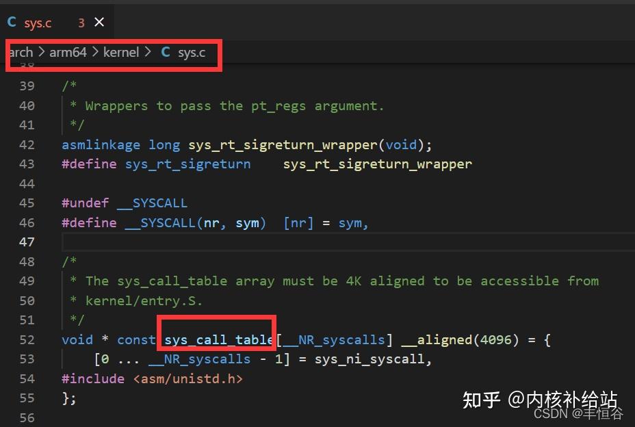 Linux内核系统调用原理与实现 - 知乎