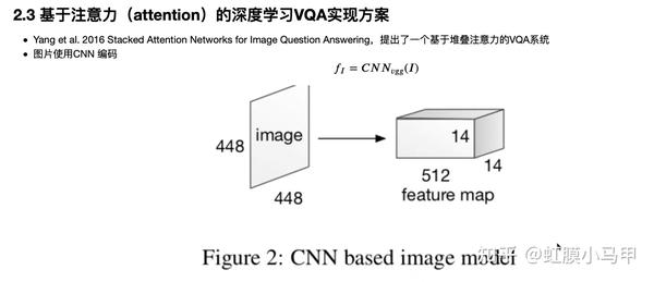 【NLP实战_20】视觉问答机器人(VQA)原理与实现 - 知乎