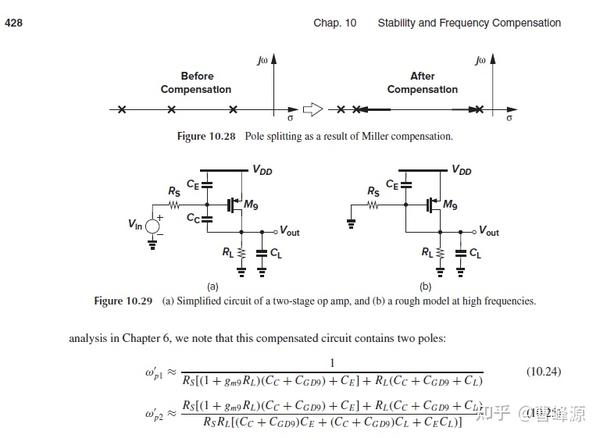 两级运放中的miller补偿 - 知乎