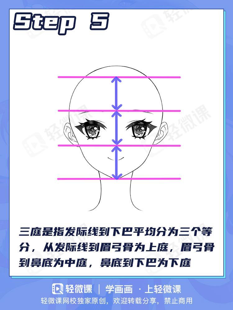 怎么画好看的动漫人物 - 知乎