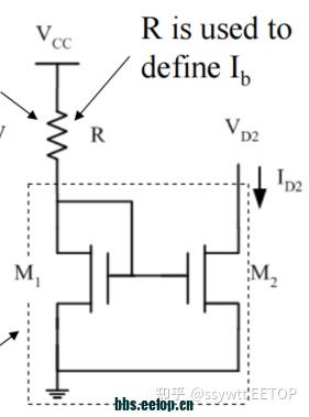 EETOP论坛原创精华帖《偏置电路基础》 - 知乎