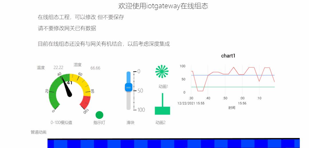 你知道IoTGateway 吗？一起来了解一下国内开源工业 IoT 物联网网关~ - 知乎