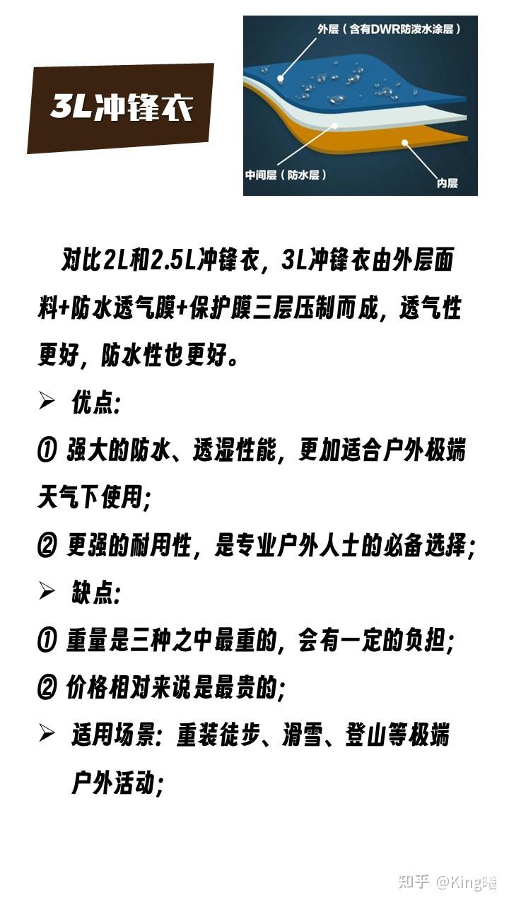 冲锋衣2L，2.5L，3L有什么分别？ - 知乎