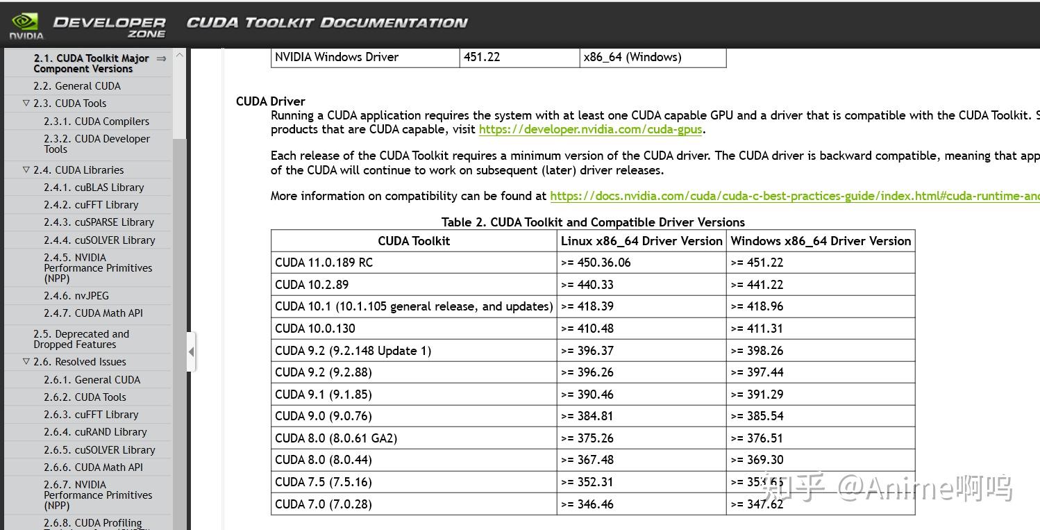 安装CUDA 和cuDNN中需要的网址以及查看显卡的支持的CUDA版本 - 知乎